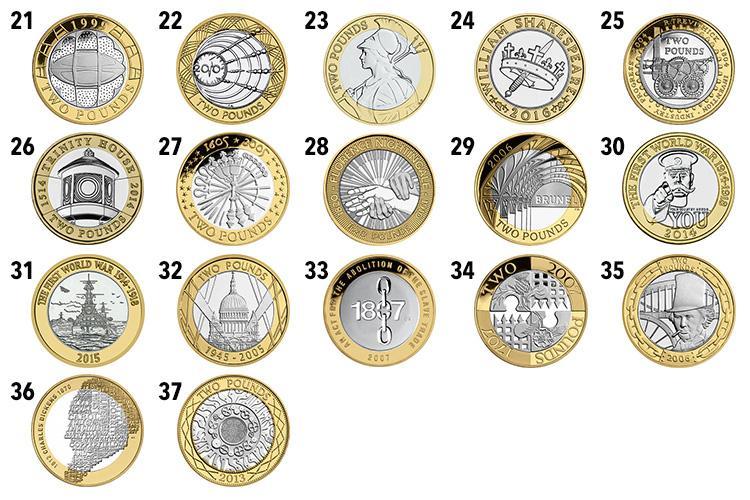The Most Rare 2 Pound Coins And How Much They Are Worth VortexMag The Most Rare 2 Pound Coins And How Much They Are Worth VortexMag
